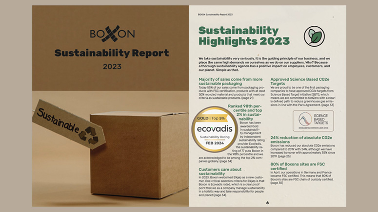 Strategic Packaging Concepts - Boxon